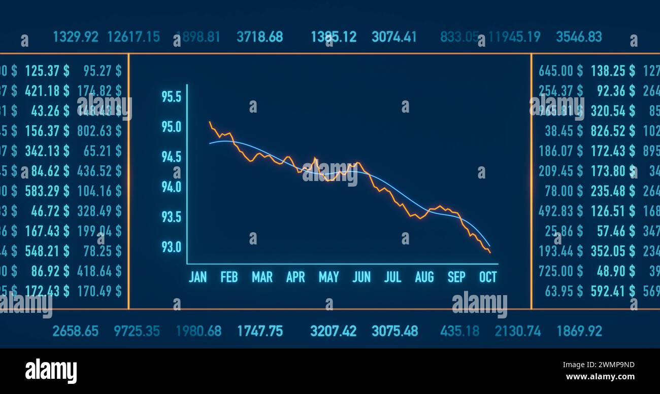 Falling line chart. Falling line chart between financial figures and ...