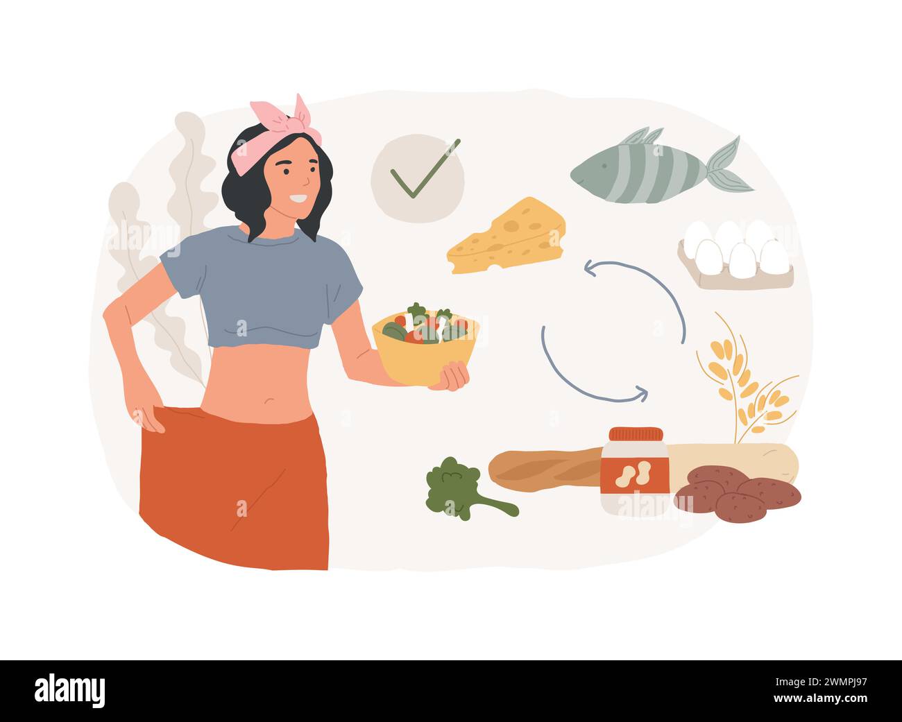 Carb cycling isolated concept vector illustration. Eating habits ...