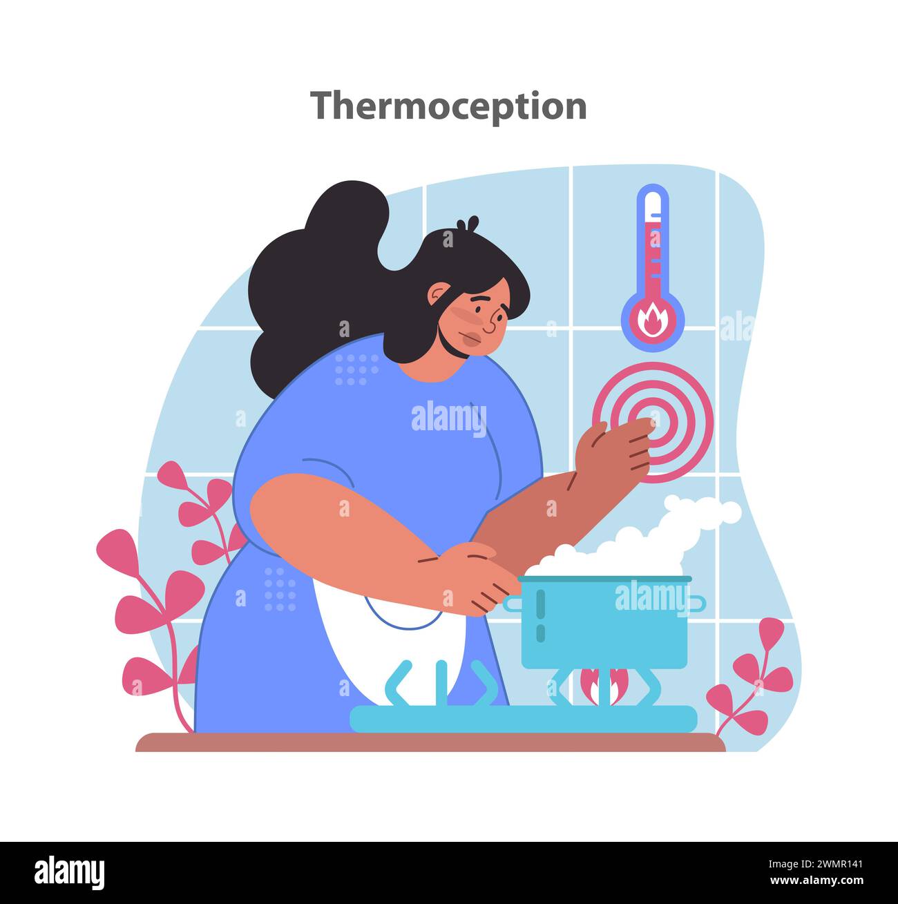 Thermoception Illustration A Woman Engaging With Temperature Showcasing The Bodys Heat