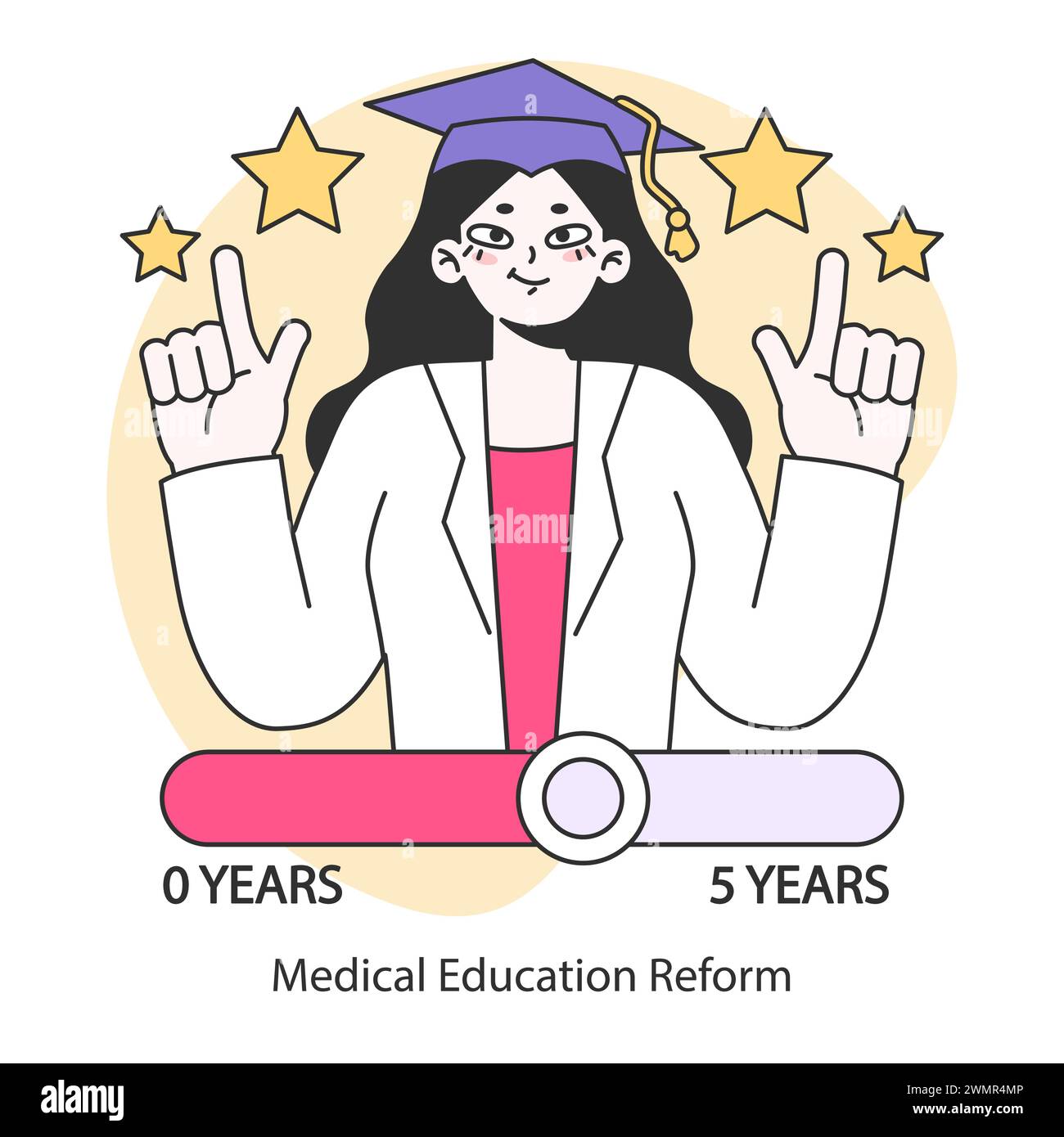 Medical Education Reform concept. Charting the progress of healthcare ... Medical Education Reform concept. Charting the progress of healthcare ...