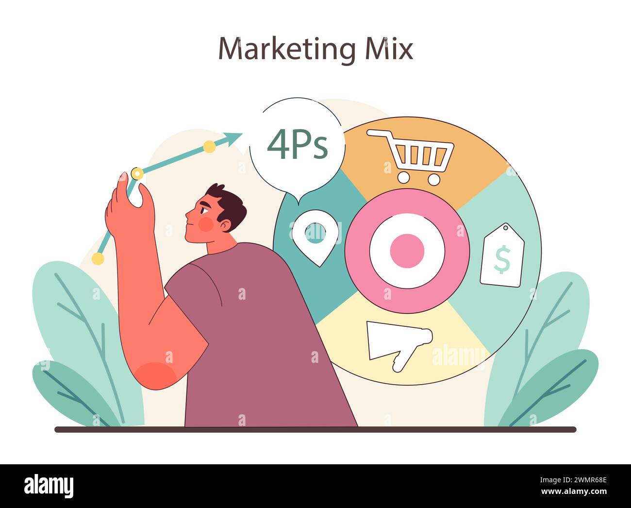 Marketing Mix concept. A strategic overview of the 4Ps marketing model ... Marketing Mix concept. A strategic overview of the 4Ps marketing model ...