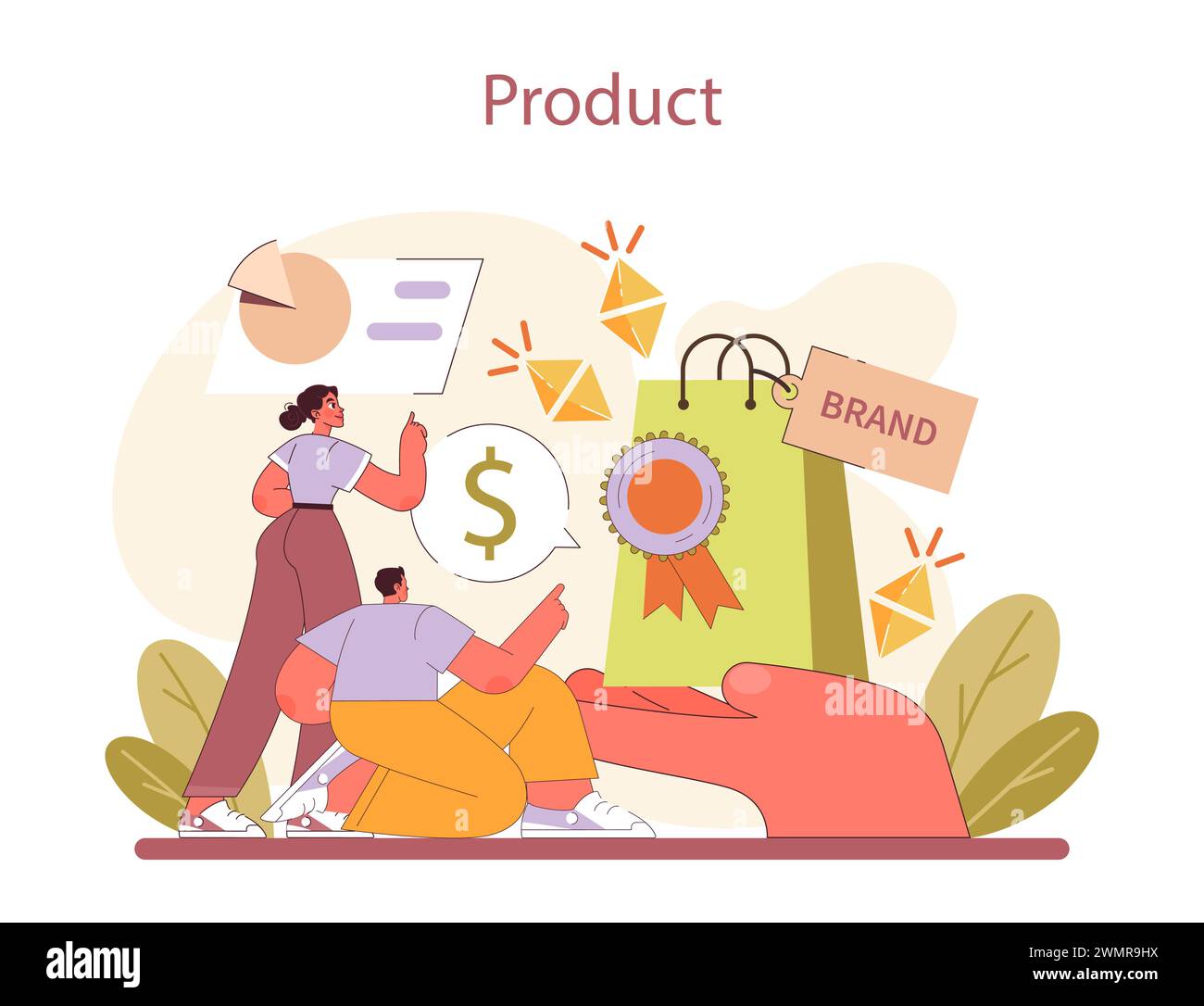 Product Development process. Designing and valuing brand identity in ...