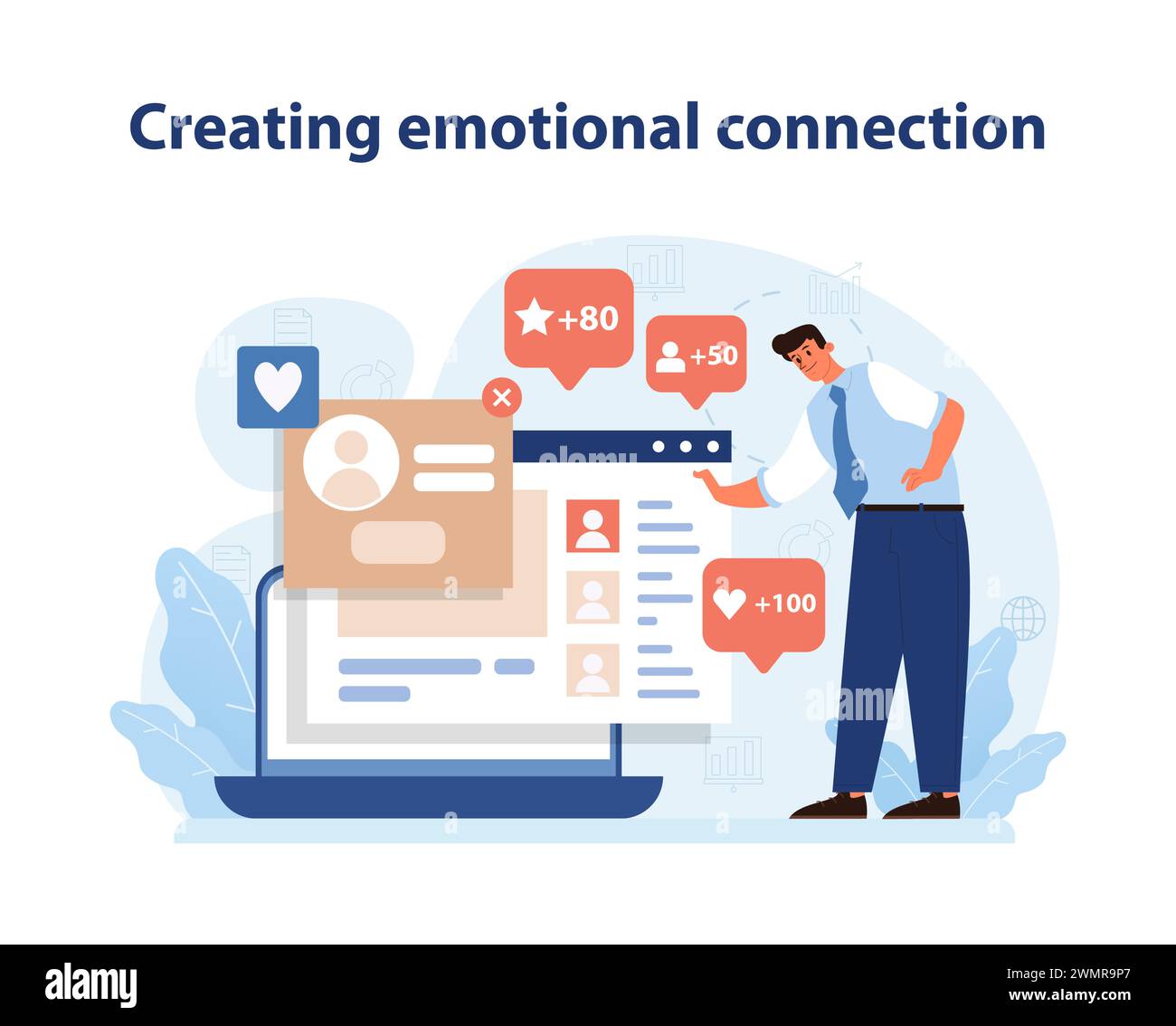 Emotional Connection in Branding. A compelling illustration showing how ...