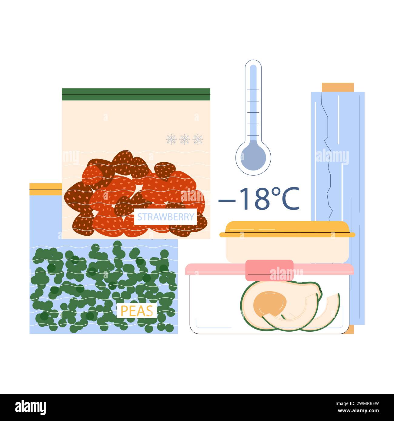Leftovers. Sustainable cooking, repurpose nextovers to reduce food ...