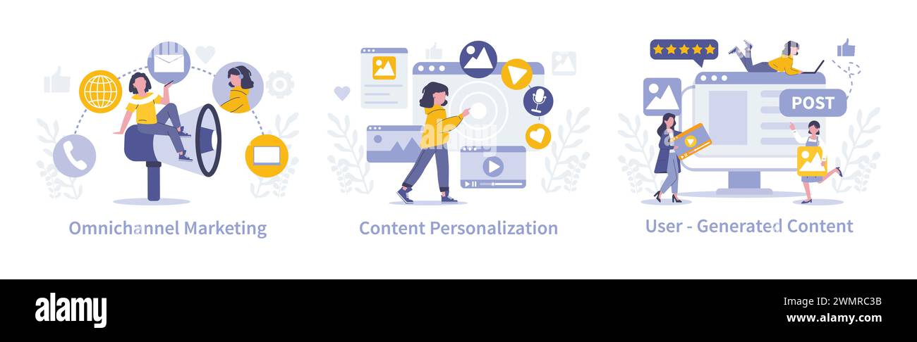 Customer Interaction set. Tailoring client connections with omnichannel ...
