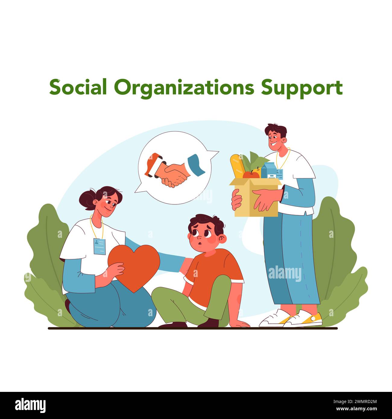 Support from social organizations. Social organizations providing care ...