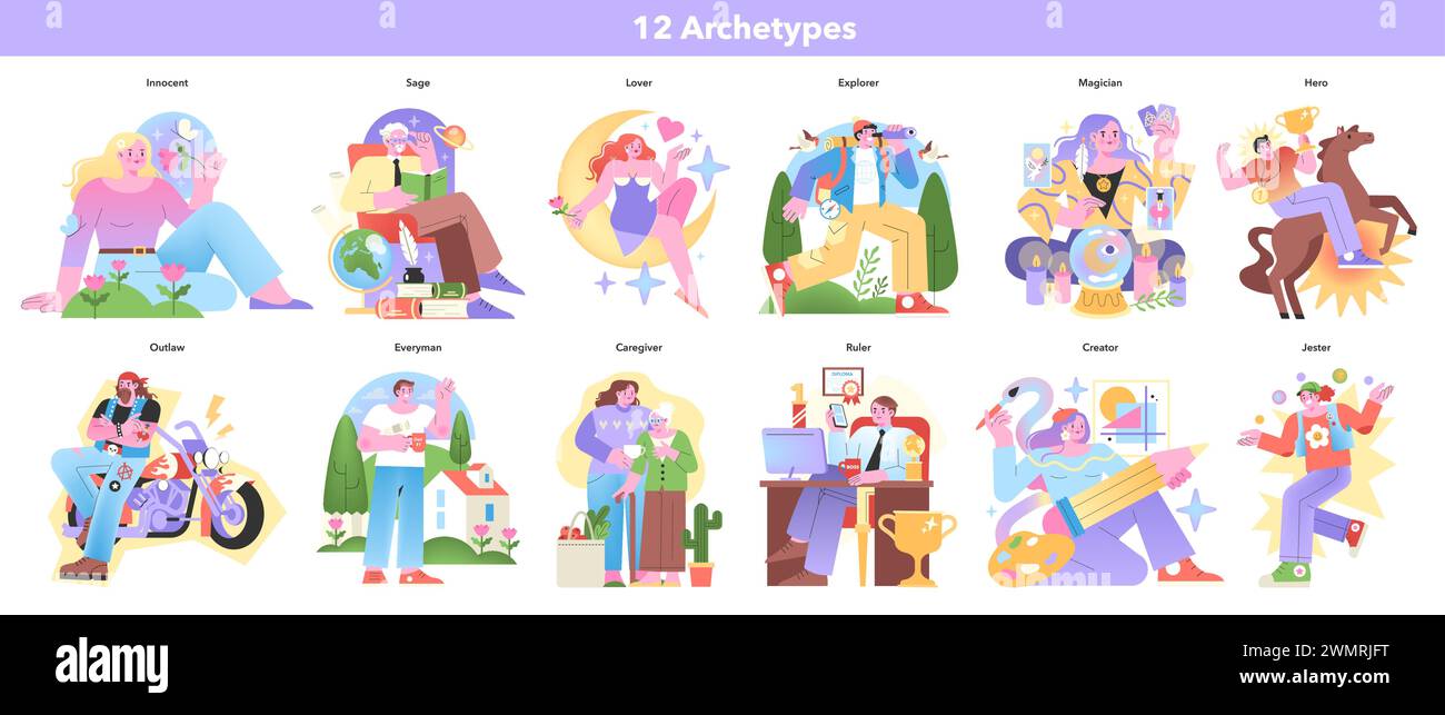 Personality Archetypes set. Illustrations of twelve character archetypes in various scenarios ...