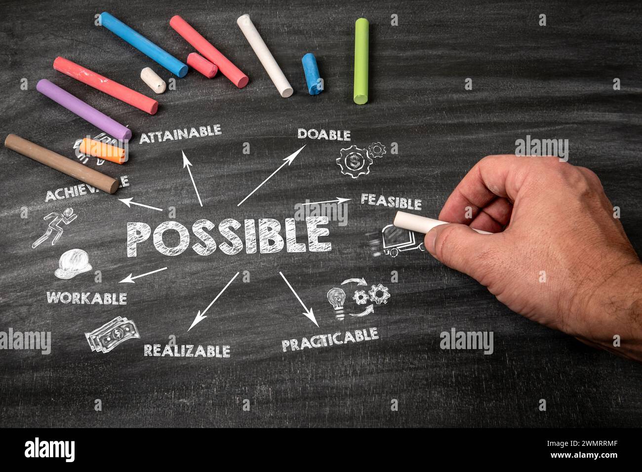 POSSIBLE. Achievable, Doable, Practicable and Workable concept. Black ...