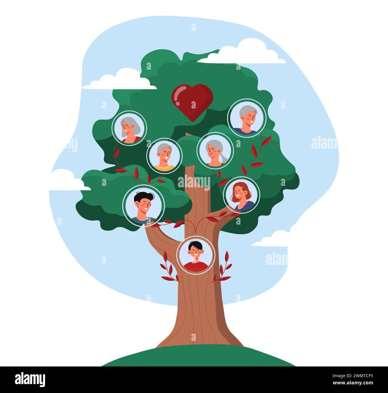Family tree chart hi-res stock photography and images - Alamy
