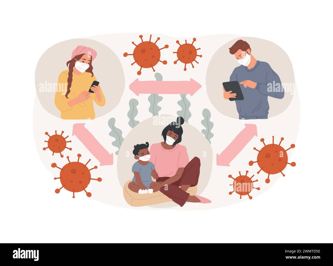 Social distancing isolated concept vector illustration. World seasonal ...