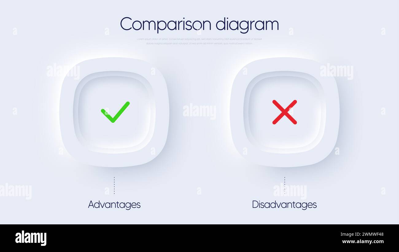 Comparison diagram with advantages and disadvantages. Simple ... Comparison diagram with advantages and disadvantages. Simple ...