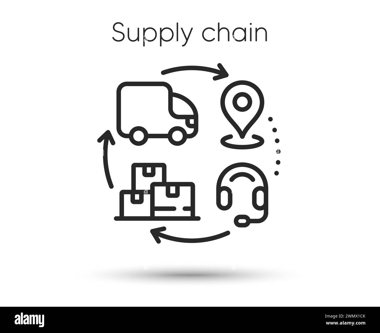 Supply chain line icon. Delivery and logistic chain sign. Freight ...