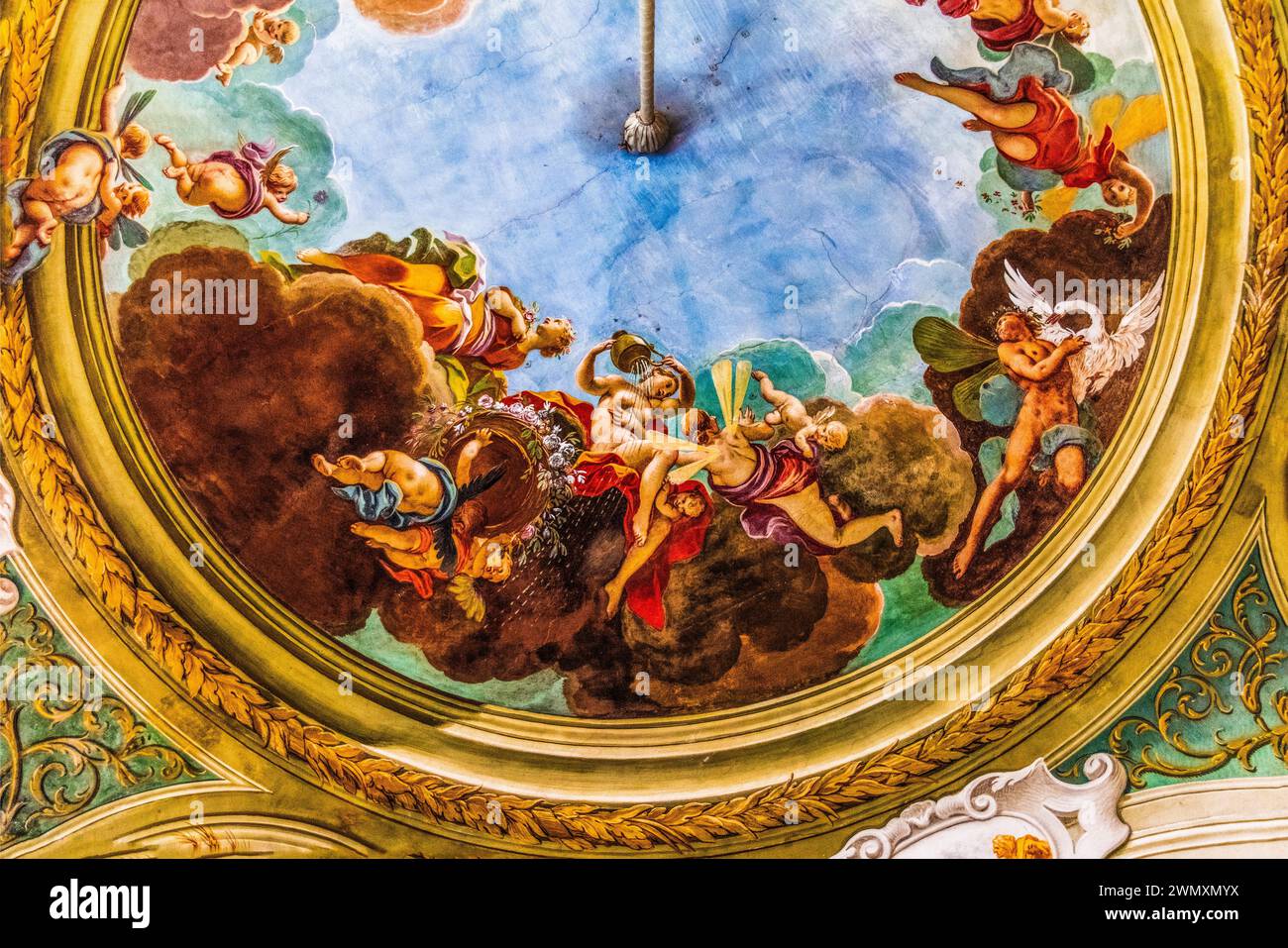 Ceiling fresco by Louis Dorigny, Spring, Love, Fame, Wealth, Opulence ...