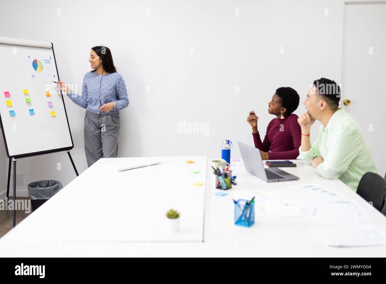 A professional team actively engages with a chart presentation in a ...