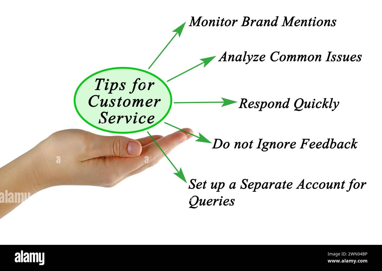 Five Tips for Customer Service Stock Photo - Alamy