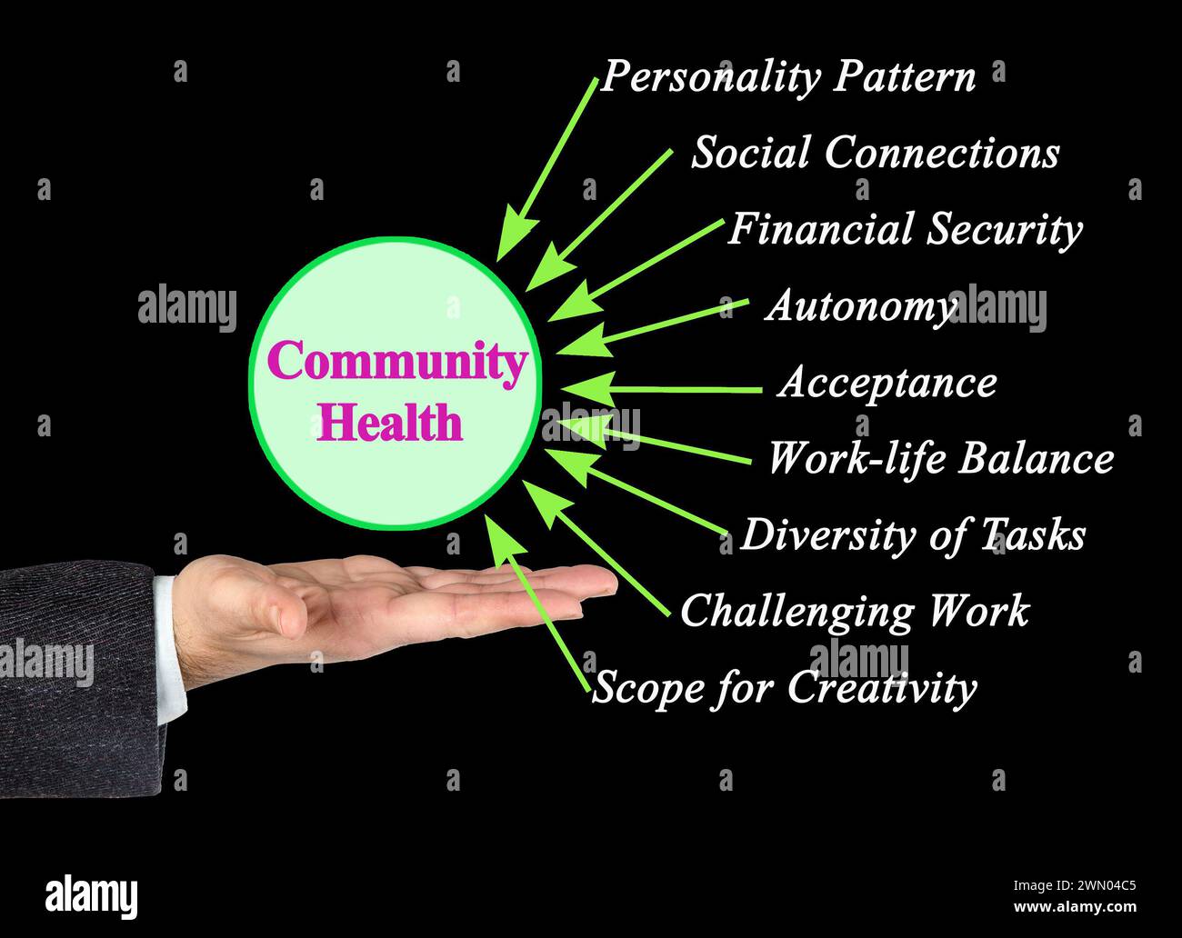 Faith based community hi-res stock photography and images - Alamy