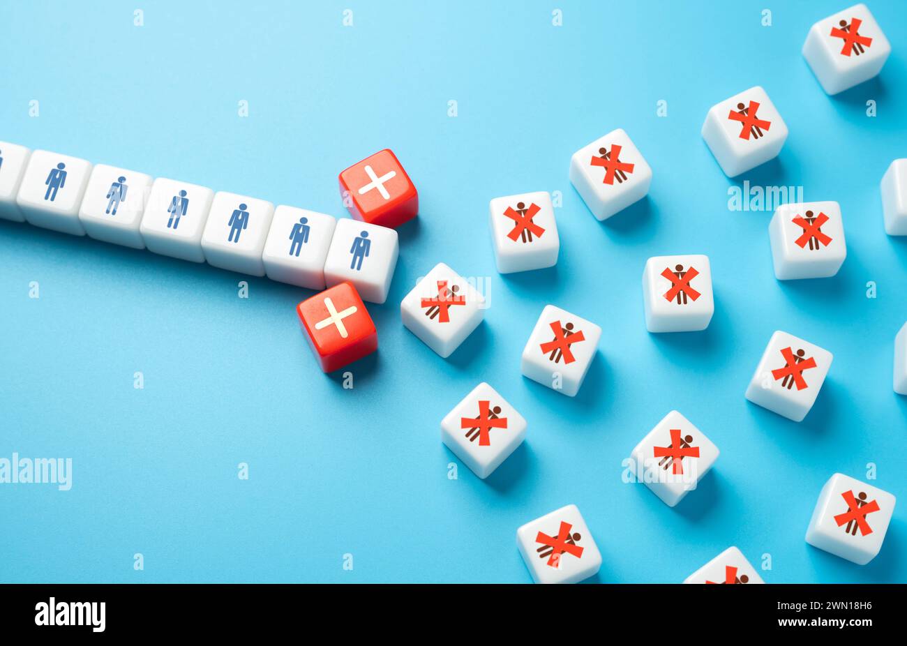 Reduction of workers. Bad economic situation. Dismissal of some ...