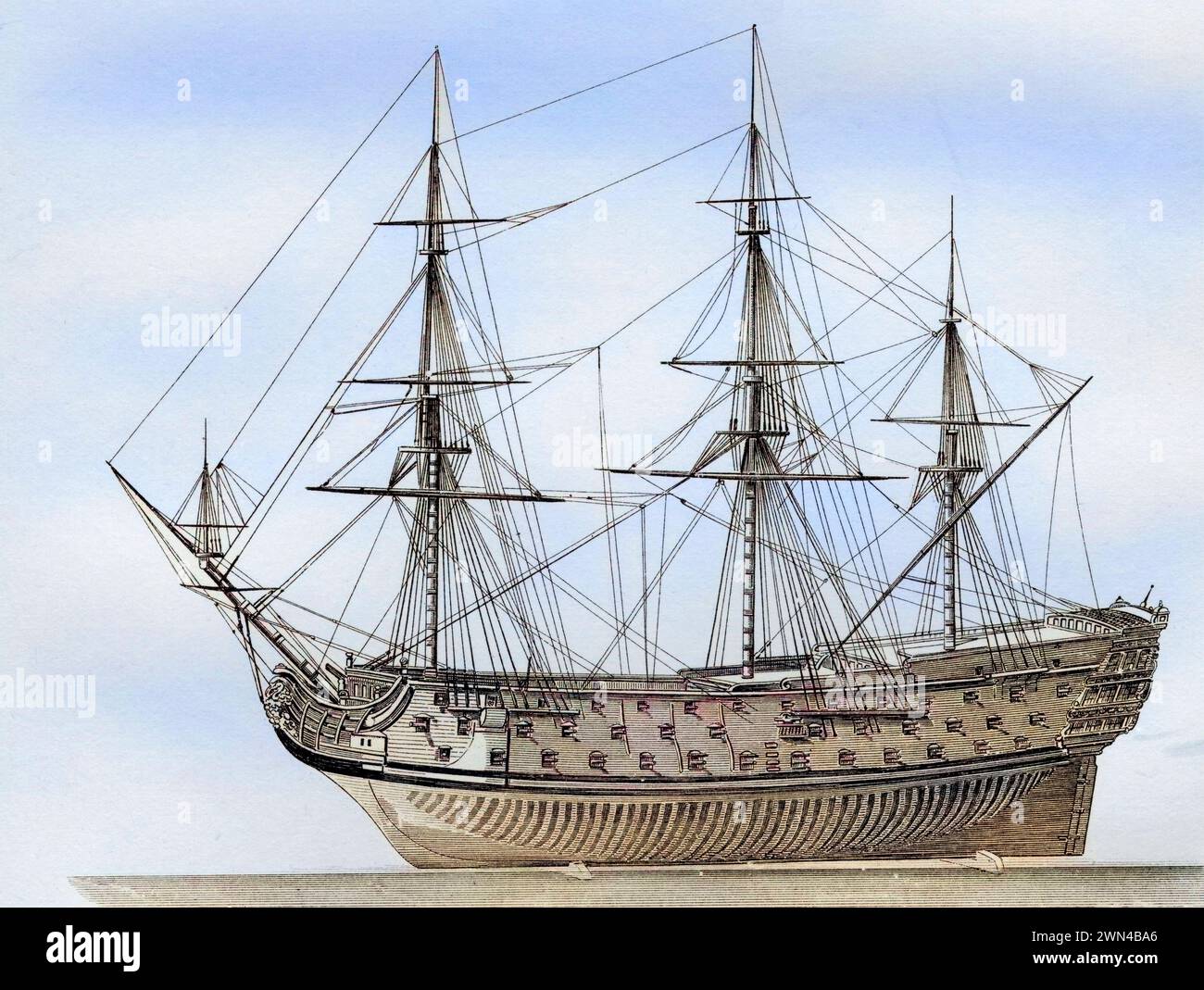 Das englische Kriegsschiff Royal William, Baujahr 1670 Aus der National ...