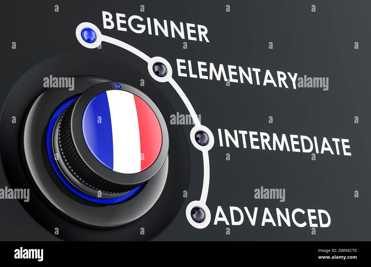 French levels, learning and improvement French language, concept with ...