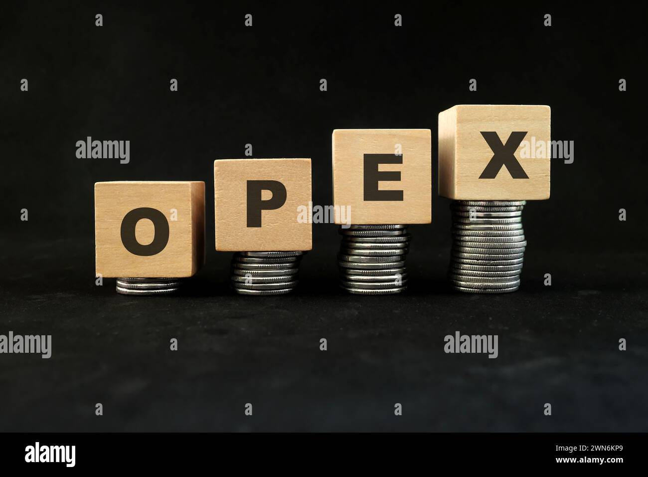 Increase in opex or operational expenses concept. Wooden blocks with ...