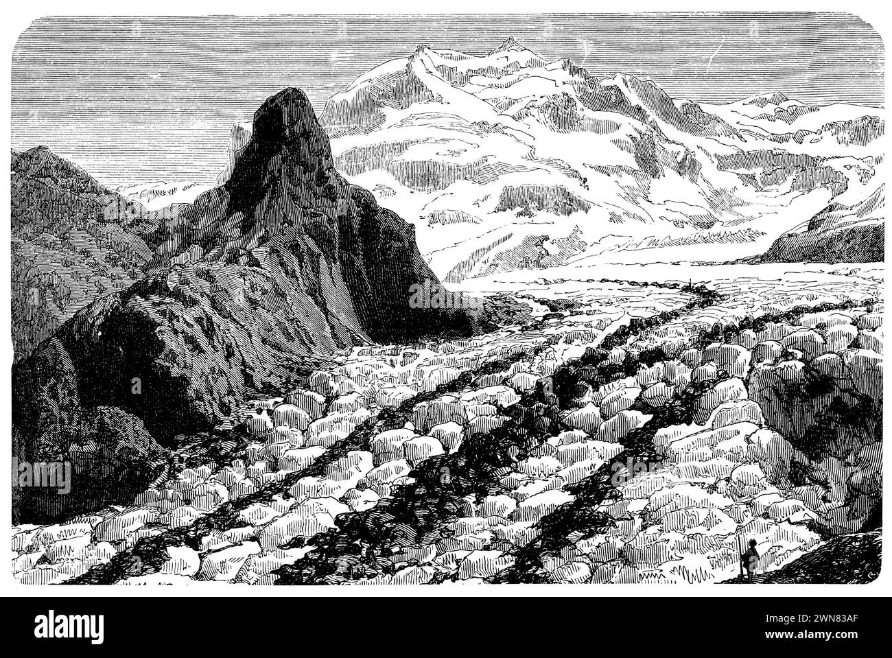 Glacier and moraines of Monte Rosa, , (encyclopedia, 1893), Gletscher ...