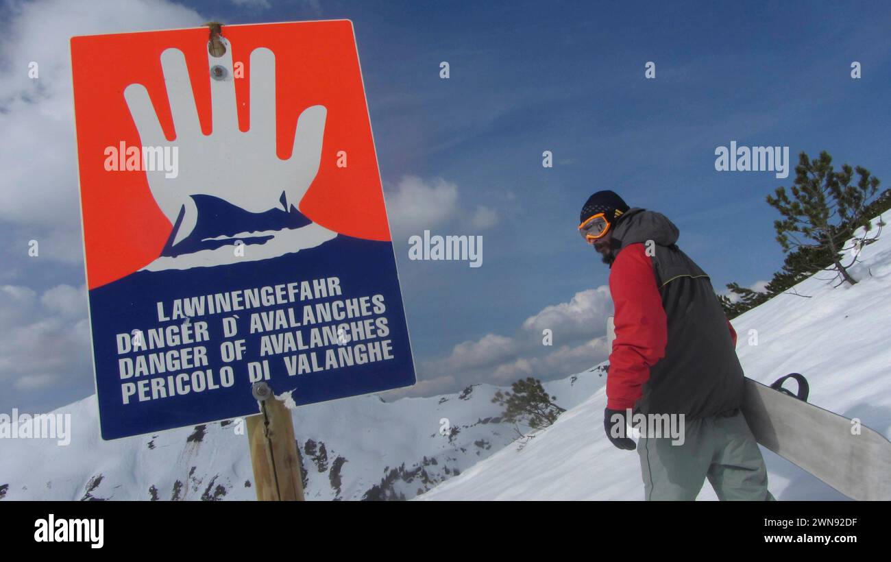 A Danger Of Avalanches Warning Sign On A Snowy Ski Area Danger Of