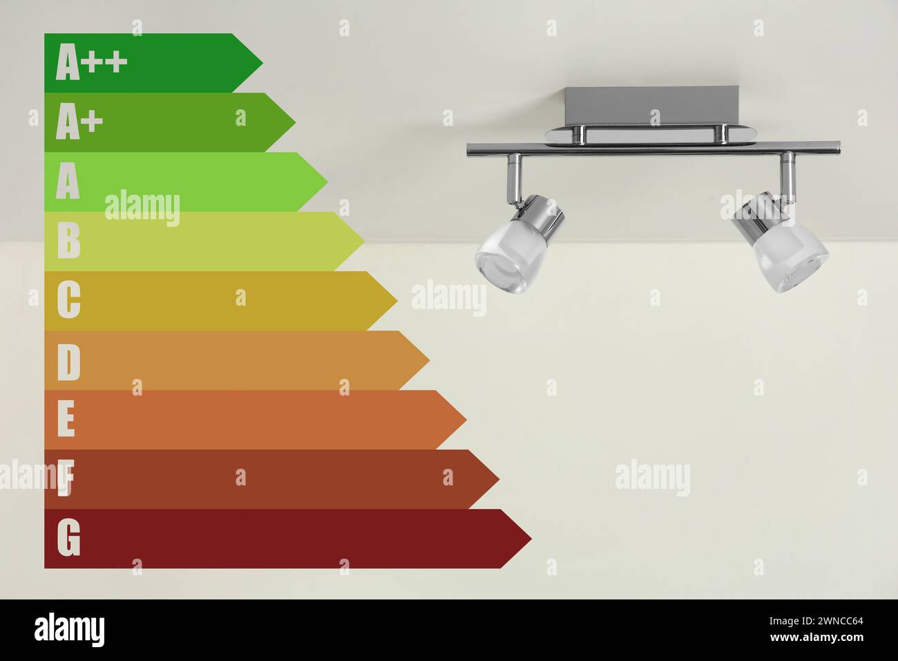Energy efficiency rating label and light fixture on ceiling indoors ...