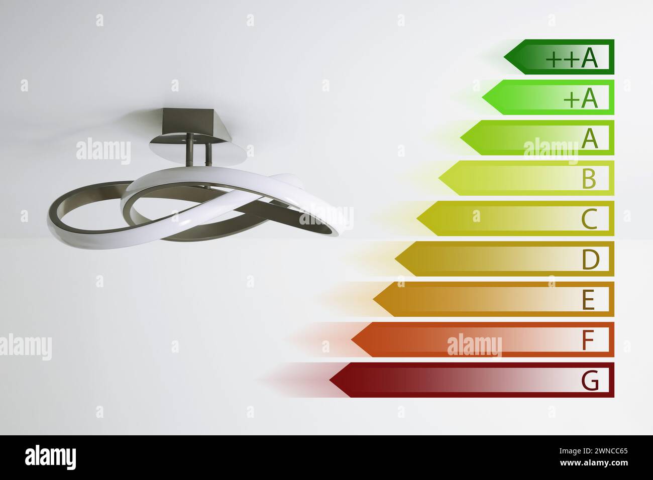 Energy efficiency rating label and lamp on ceiling indoors Stock Photo ...