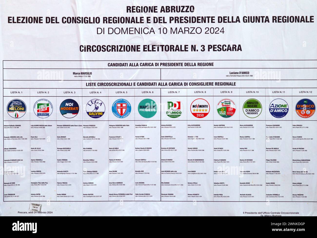 Abruzzo, Italy: Election Wall Posters for the ABRUZZO Regional ...