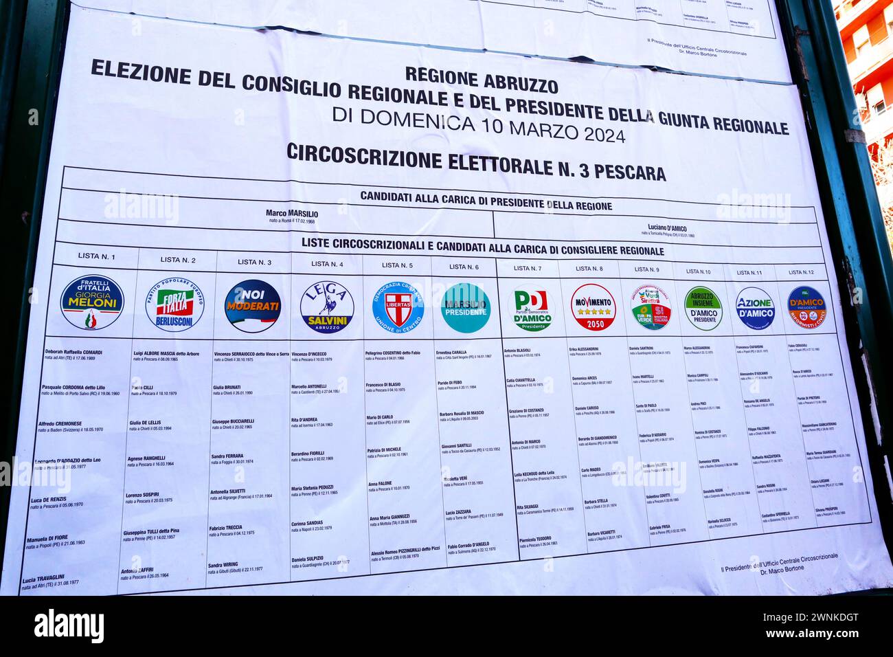 Abruzzo, Italy: Election Wall Posters for the ABRUZZO Regional ...