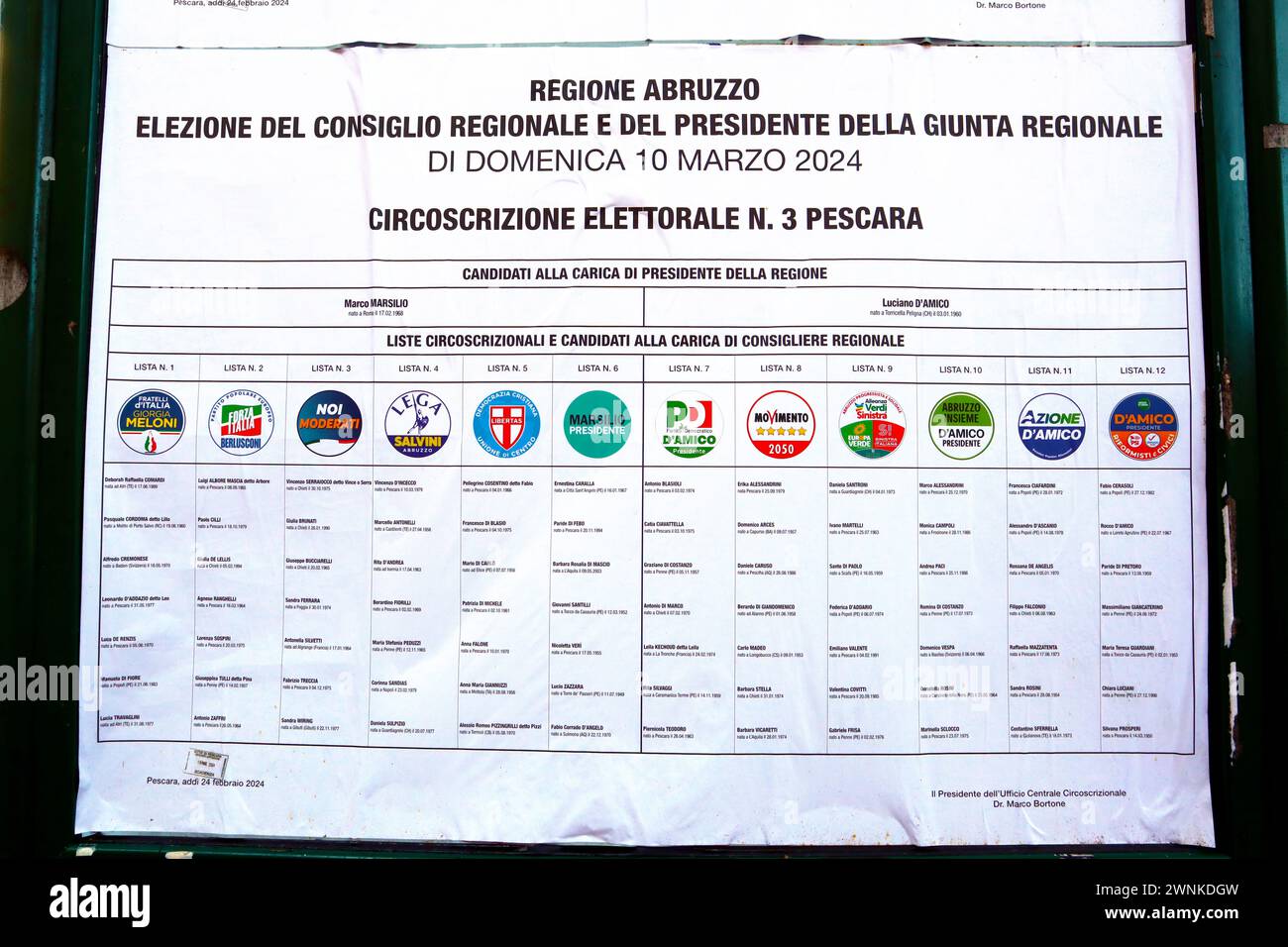 Abruzzo, Italy: Election Wall Posters for the ABRUZZO Regional ...