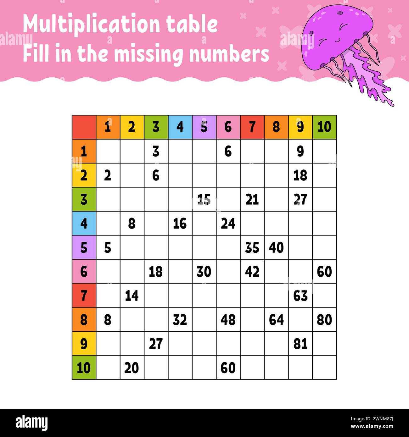 Paste the missing numbers. Learning multiplication table. Handwriting ...