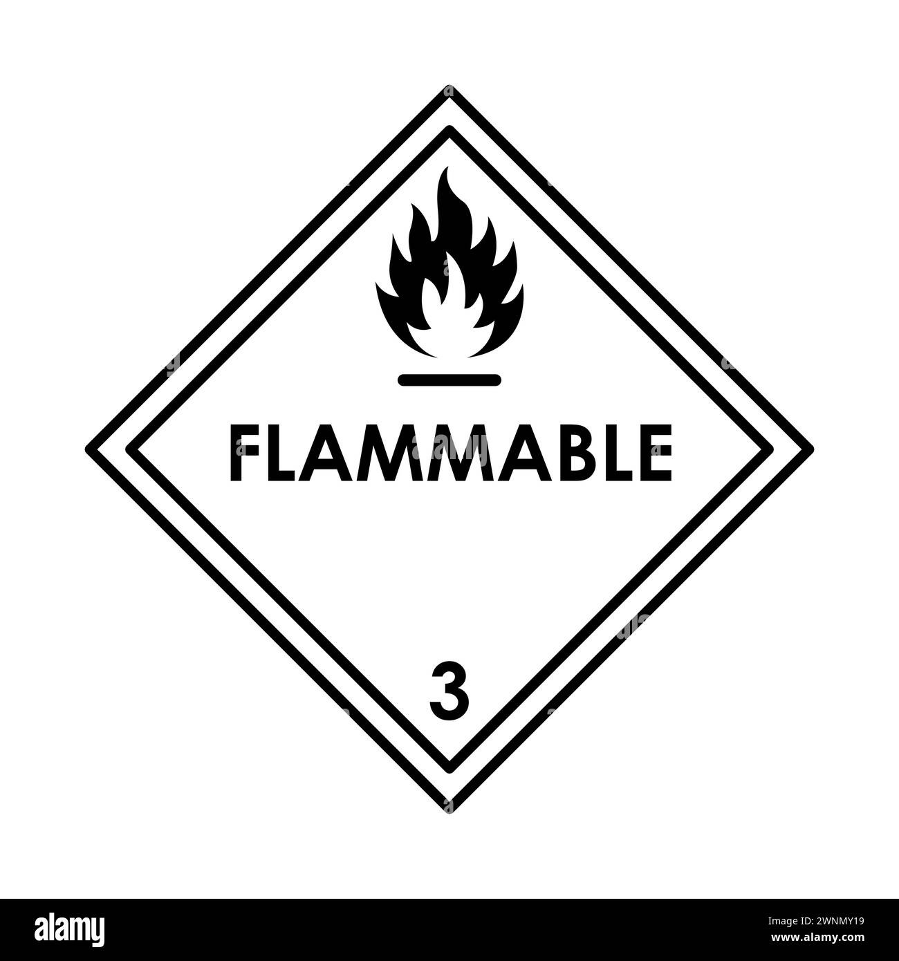 Flammable material pictogram Black and White Stock Photos & Images - Alamy