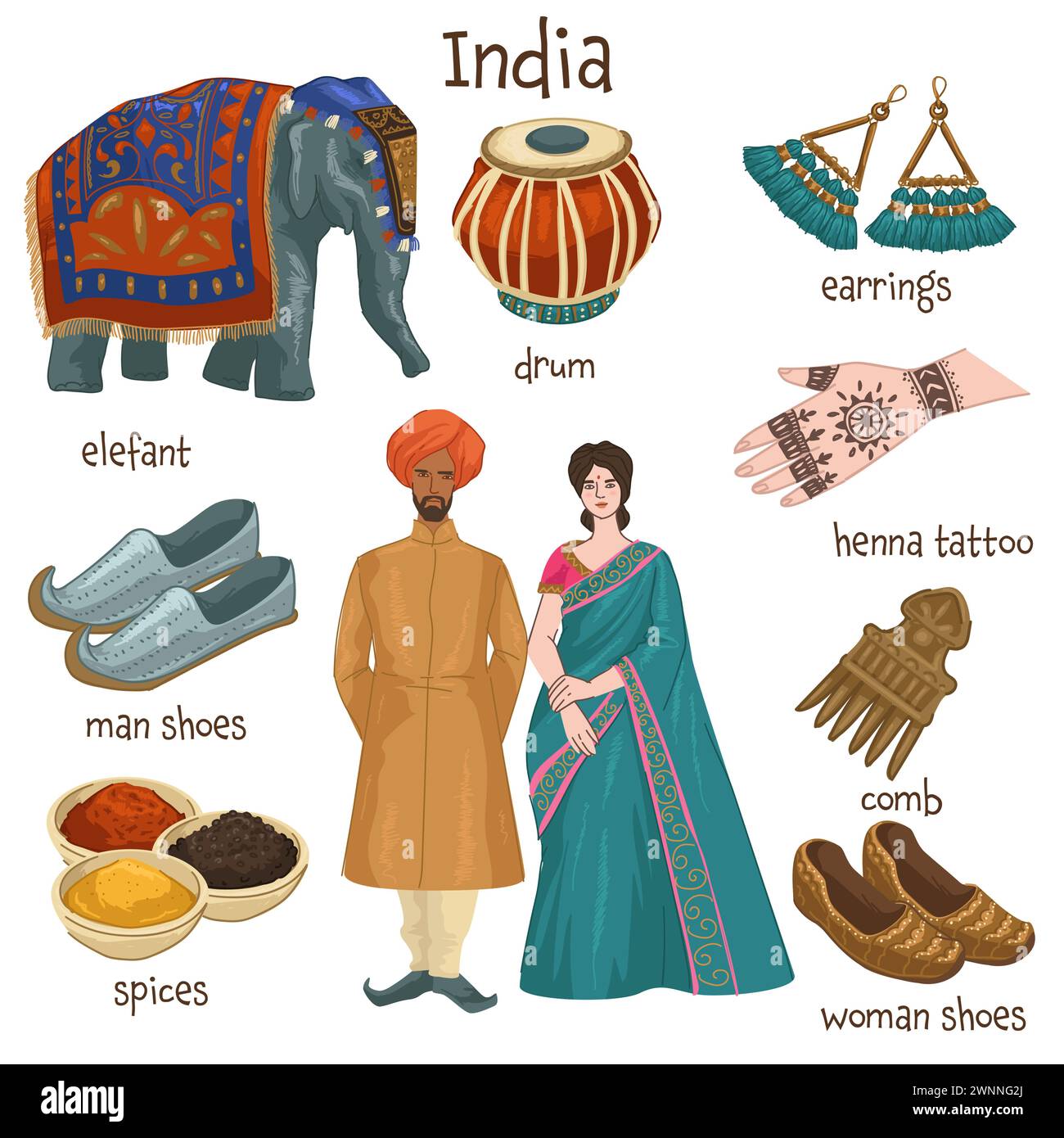 Indian culture, clothes and personal belongings Stock Vector Image ...