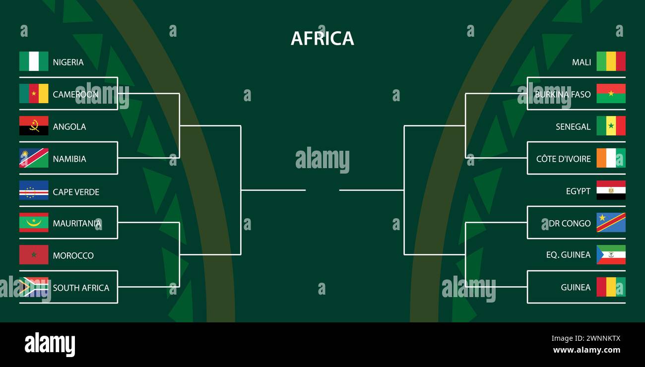 African tournament 2023, Knoccout stage bracket, flags of africa ...
