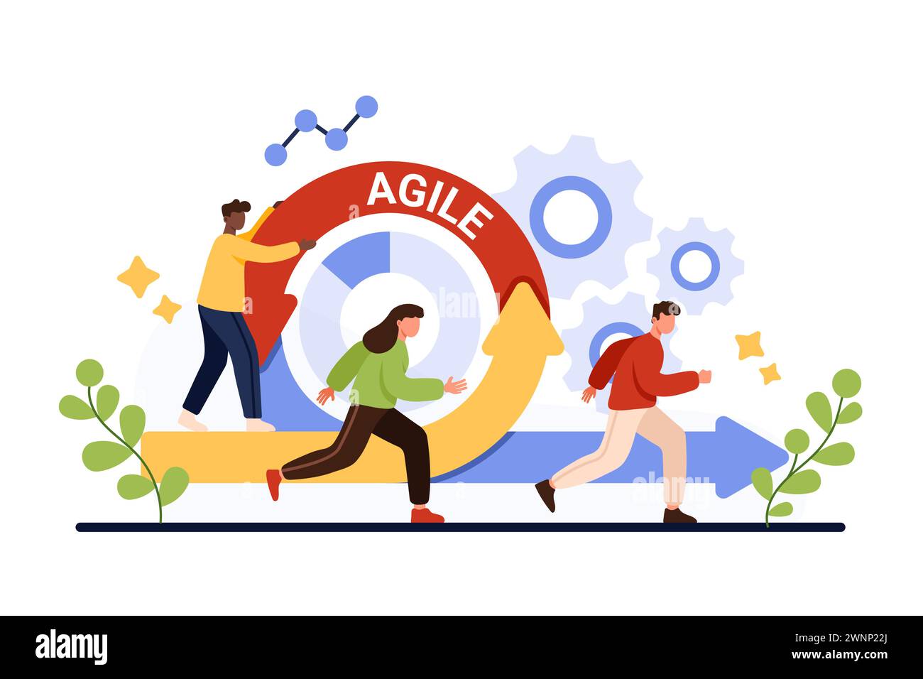 Agile Methodology For Digital Project Management And Development