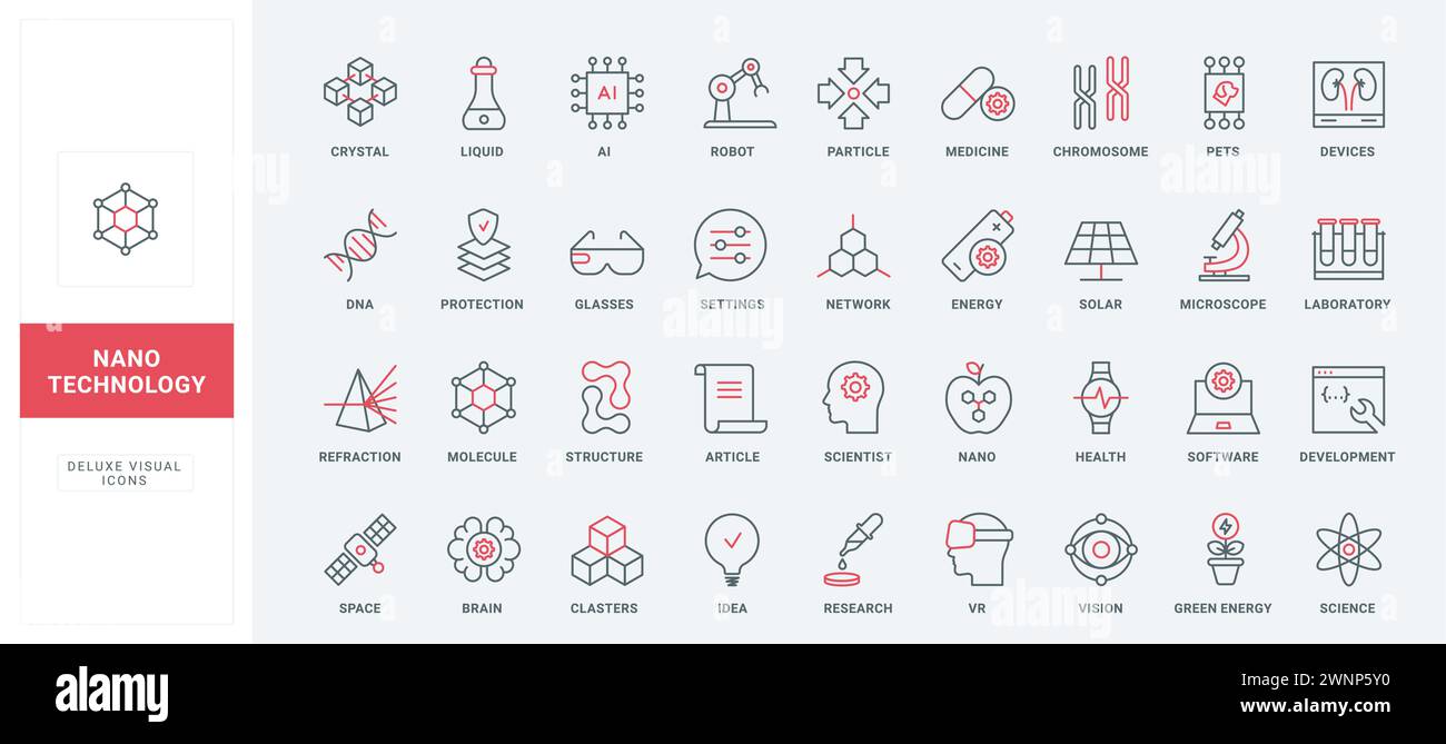 Nanotechnology line icons set. laboratory research of chromosomes and ...