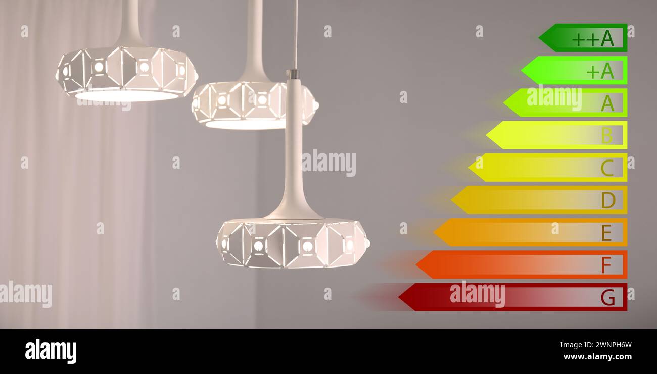 Energy efficiency rating label and pendant lamp indoors, banner design ...