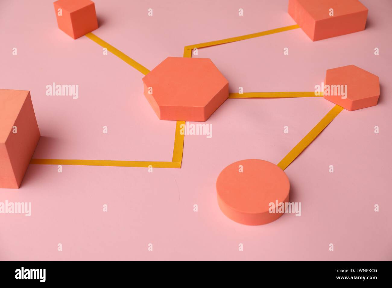 Business process organization and optimization. Scheme with geometric ...