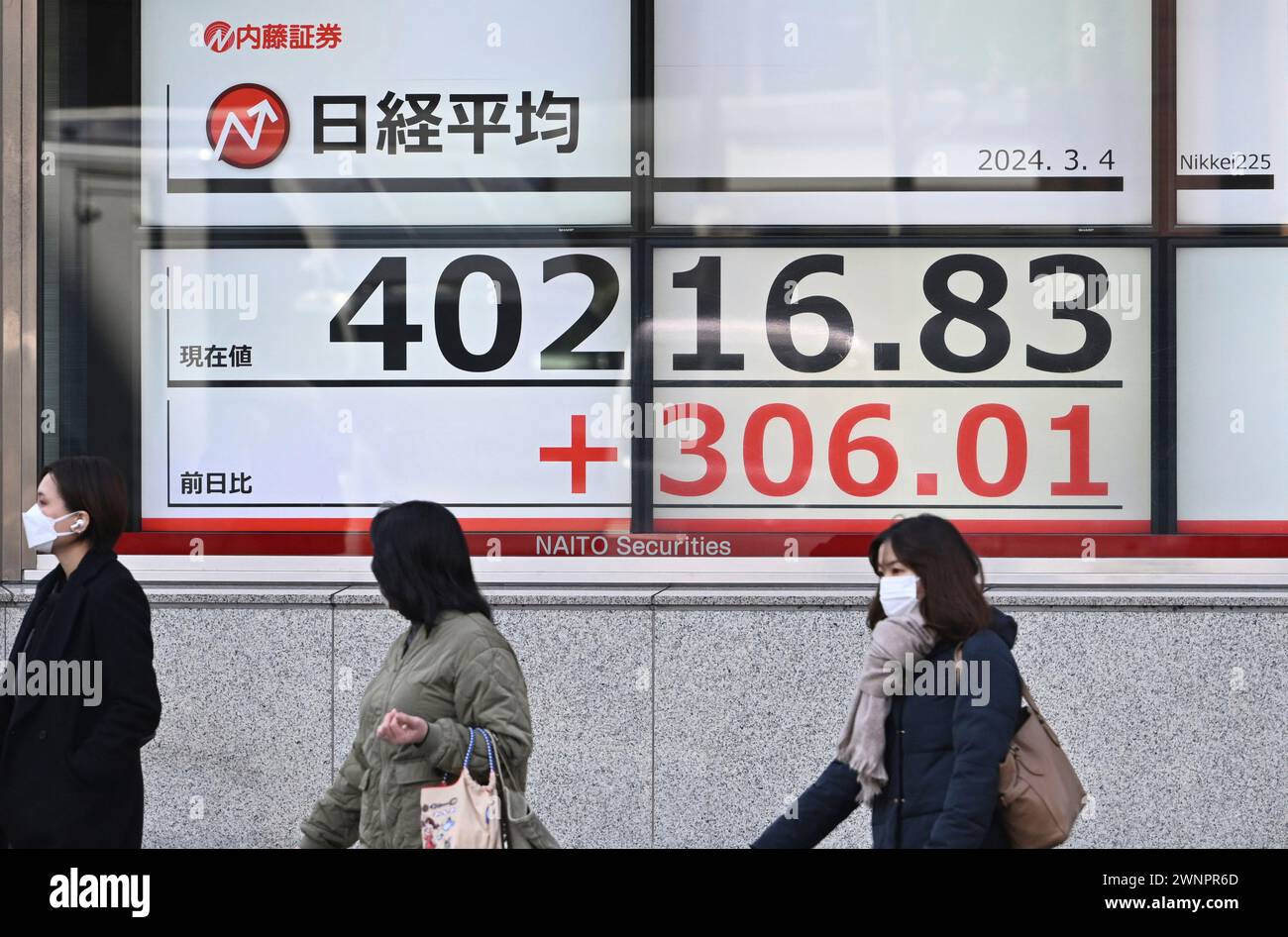 A monitor shows the price of Nikkei Stock Average in Tokyo on March 4 ...