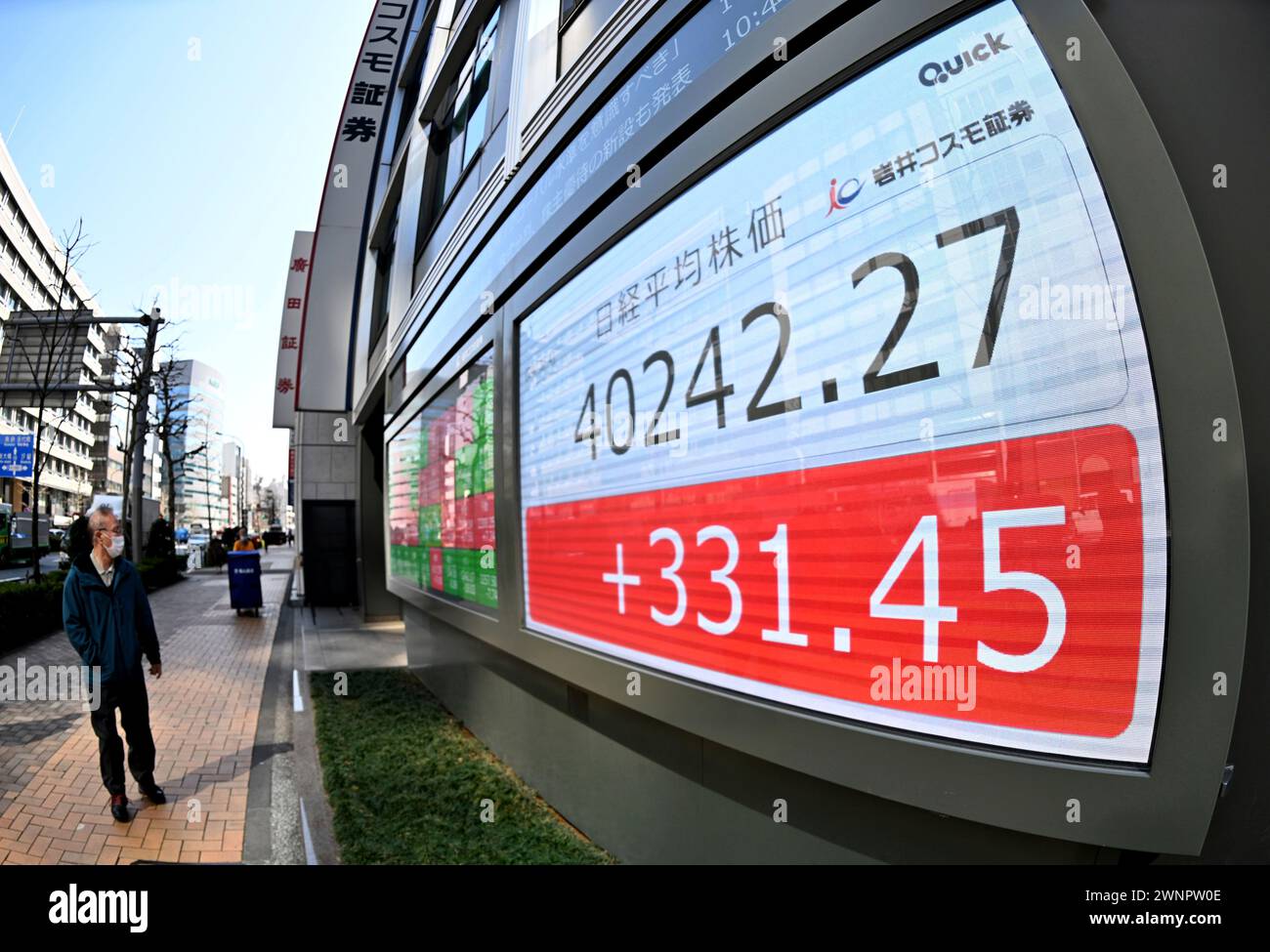 A monitor shows the price of Nikkei Stock Average in Tokyo on March 4 ...