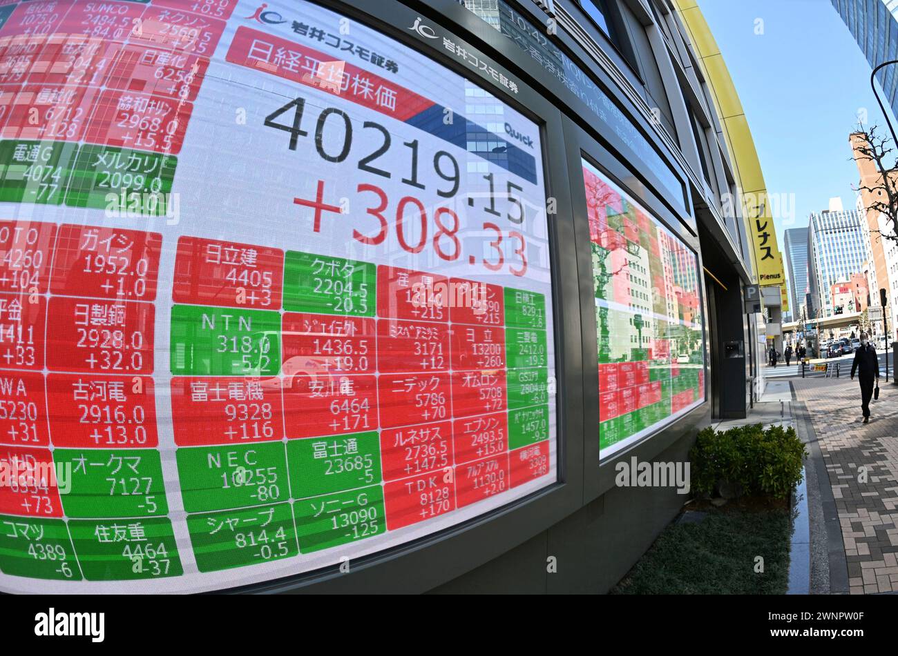 A monitor shows the price of Nikkei Stock Average in Tokyo on March 4 ...