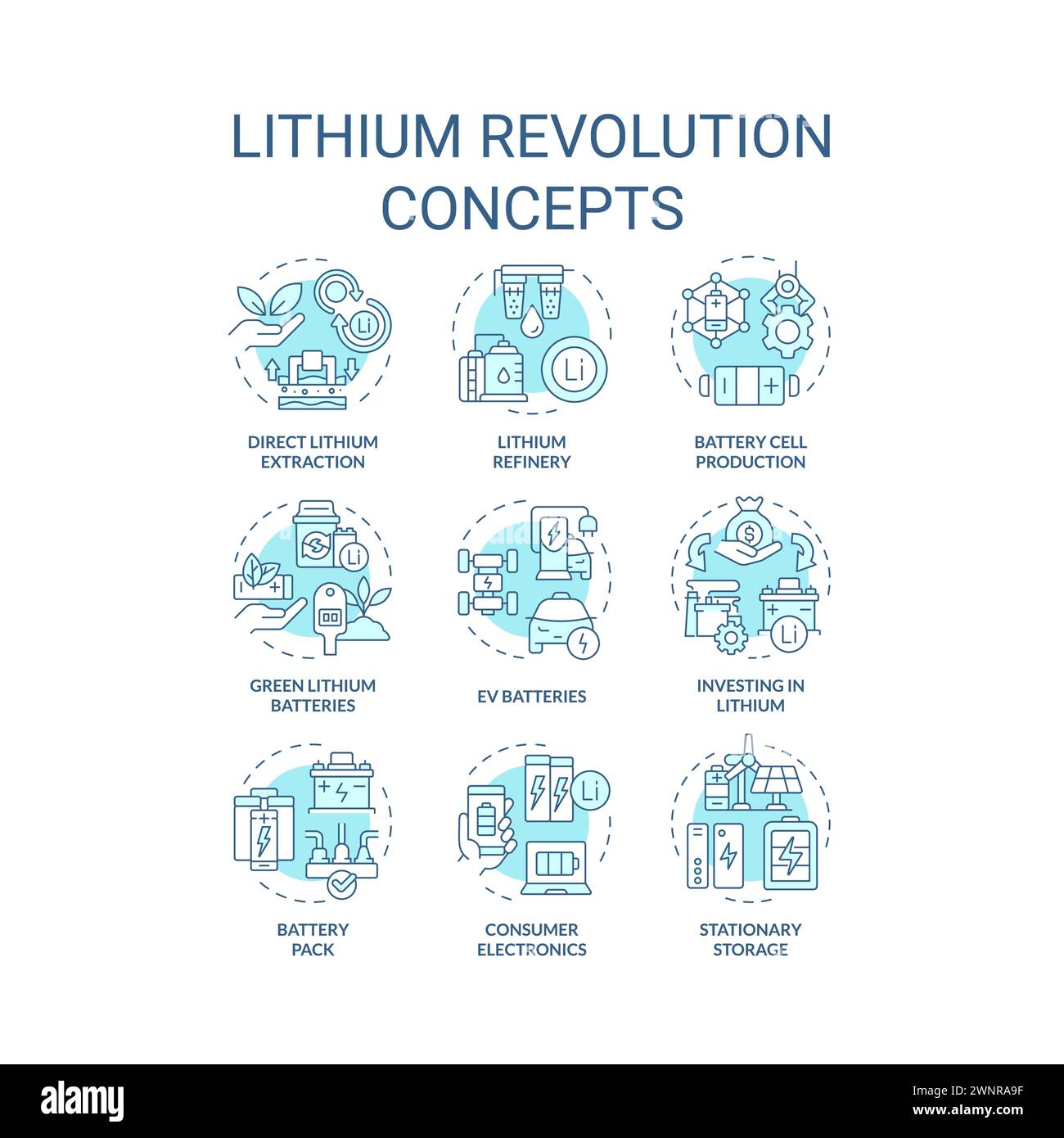 Lithium Revolution Soft Blue Concept Icons Stock Vector Image And Art Alamy