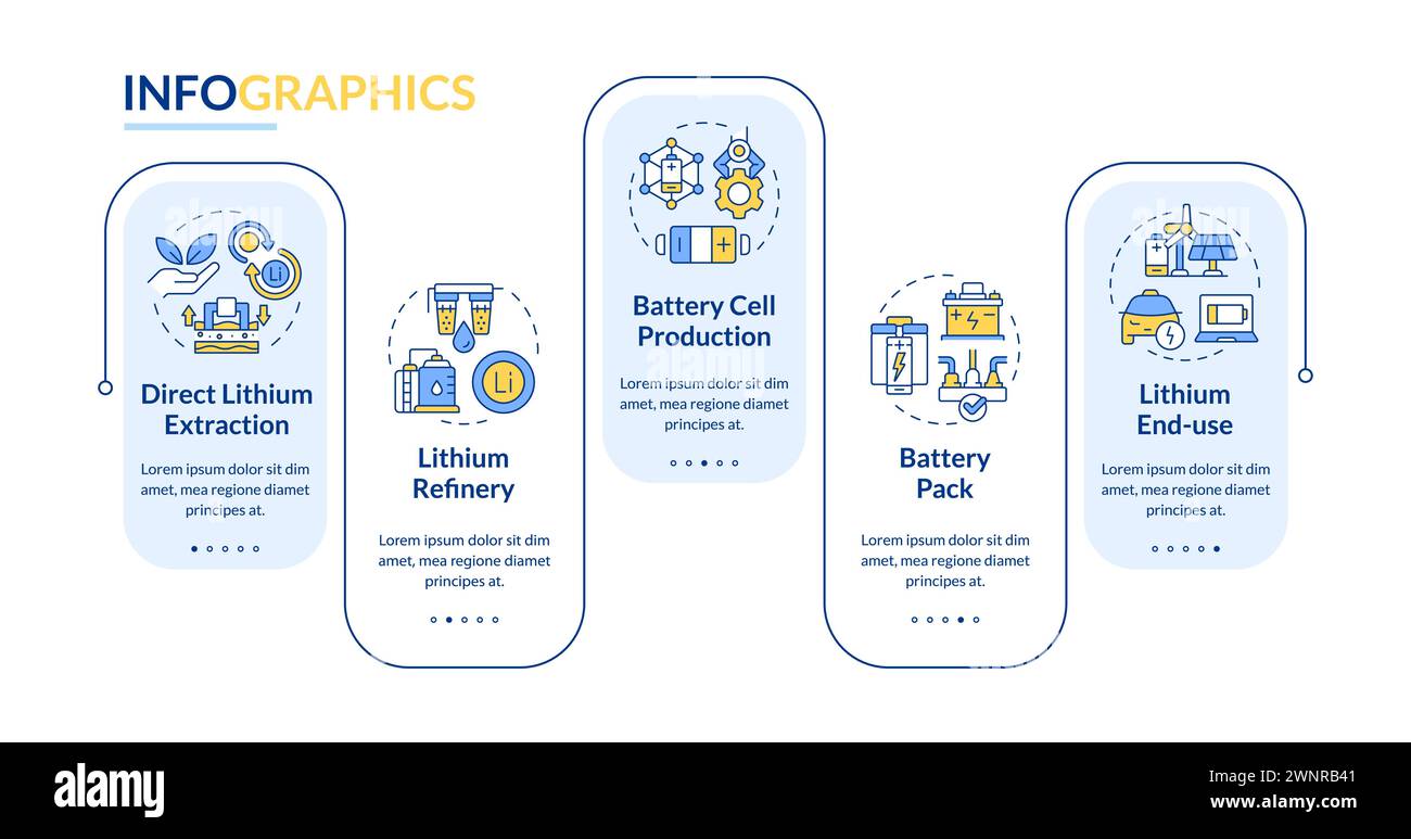 Battery manufacturing diagram Cut Out Stock Images & Pictures - Alamy