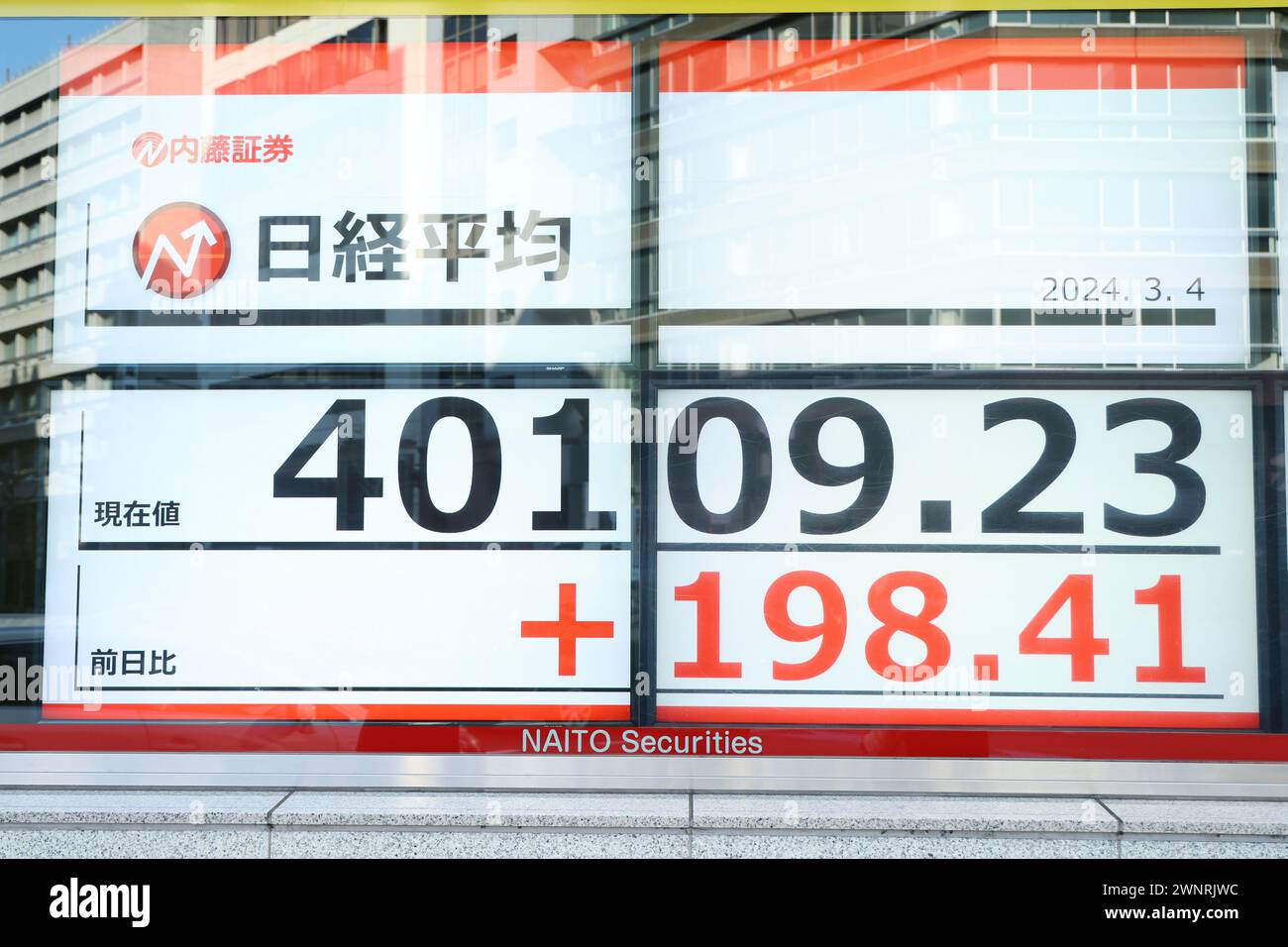 Tokyo, Japan on March 4, 2024. A picture shows the closing price of Japan's Nikkei share average ...