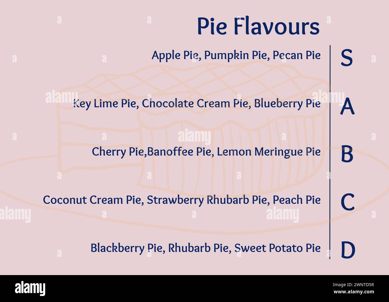 Savor sweet variety, pie flavor chart Stock Photo - Alamy