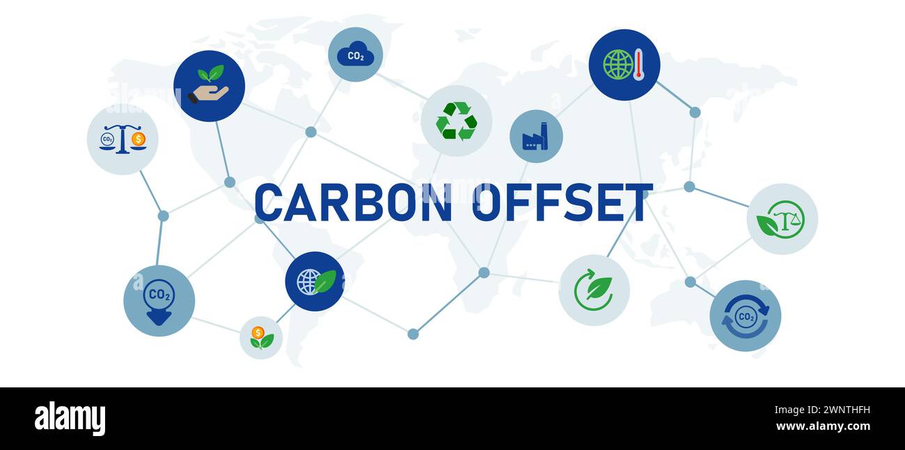 carbon offset reducing emission natural ecology friendly healthy ...