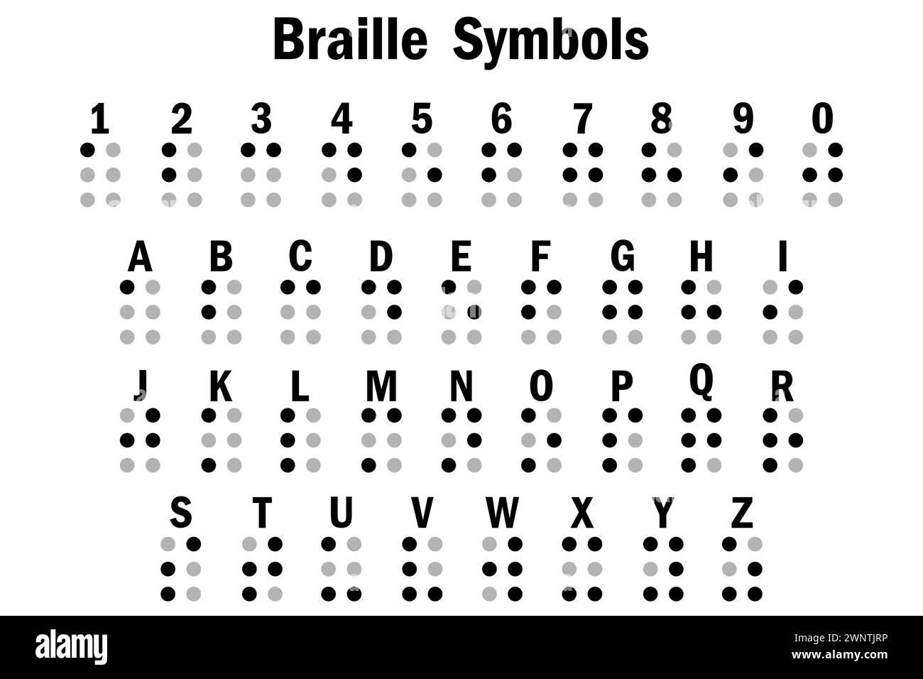 Braille alphabet letters in a row. Braille table. Vector illustration ...