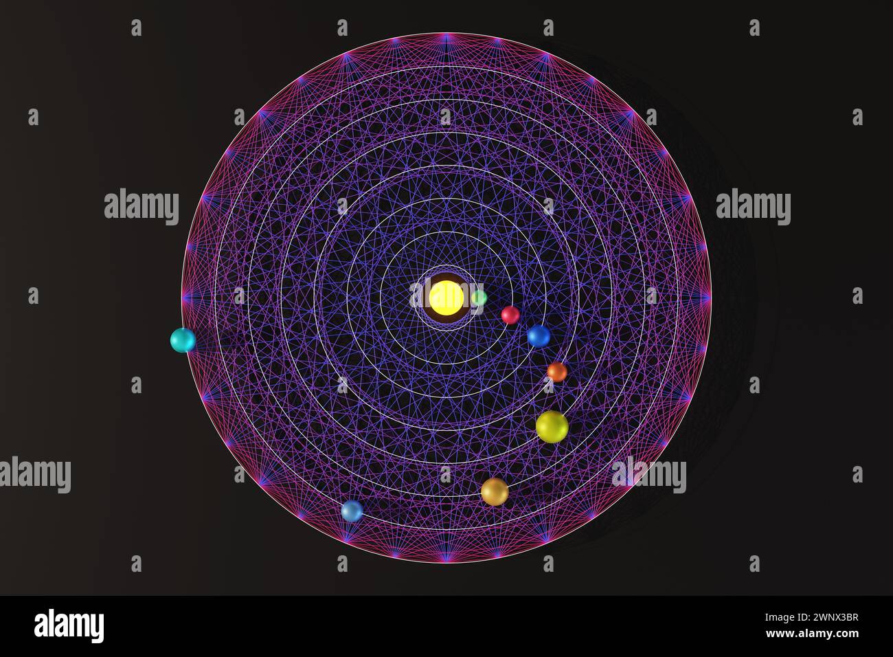 Model Of Solar System In A Line