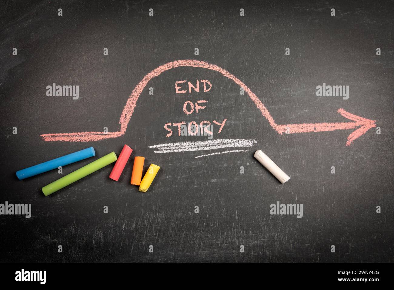 End Of Story. Text and arrow on black chalkboard background Stock Photo ...